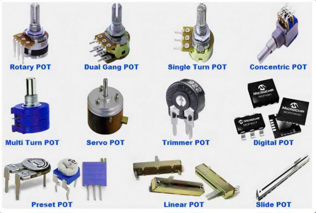 Potentiometer là gì? Chiết áp là gì? – Tín Việt